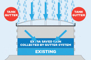 Heritage CT20 88,864 Litre Water Tank | Kingspan Water Tanks